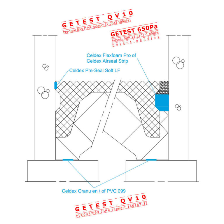 Aansluiting Ribcassettevloer | Celdex