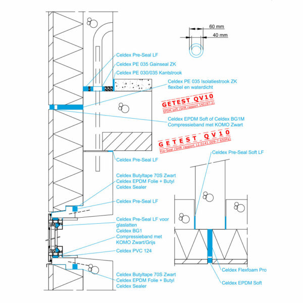 Beton Sandwich Element | Celdex