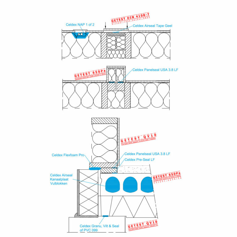 HSB-Elementen Met Staalframe | Celdex