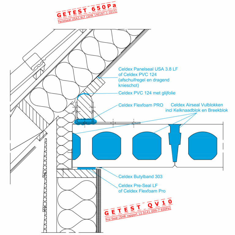 Kanaalplaatvloer – HSB Dak & Wand | Celdex